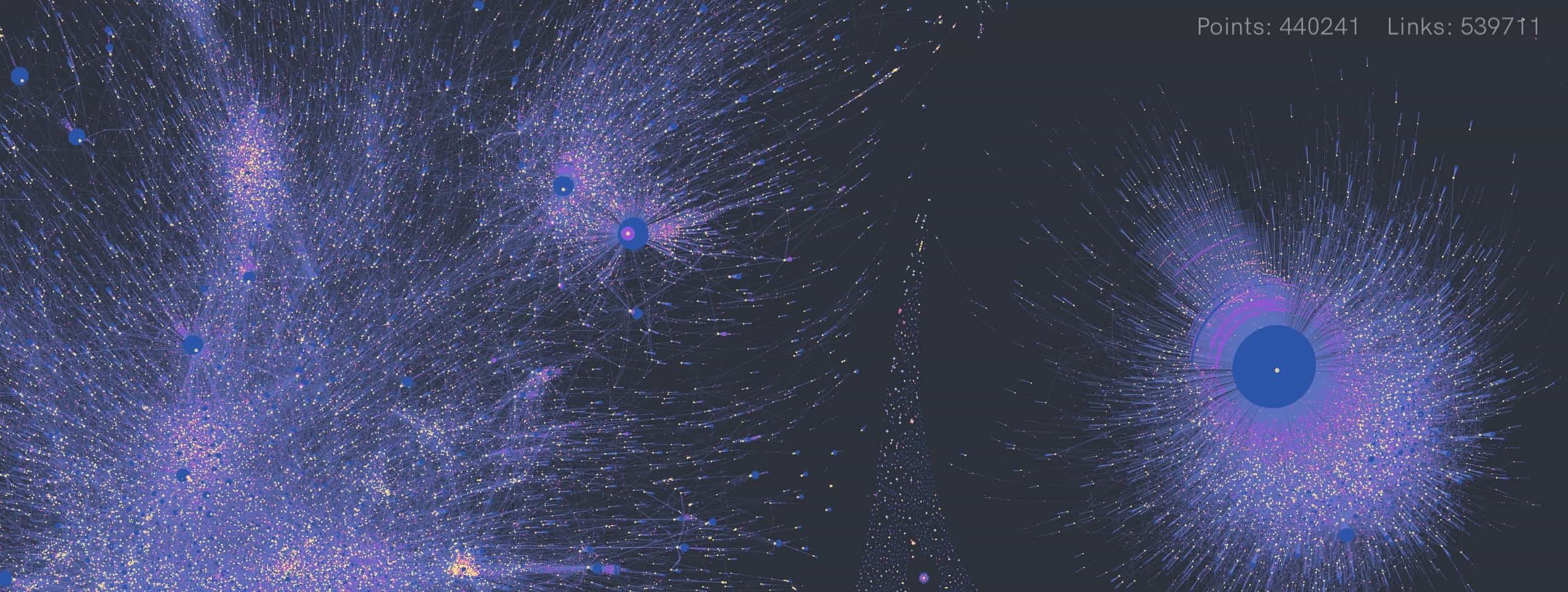 Library | Cosmograph